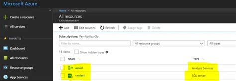 Microsoft Azure Analysis Services Tabular Cxo