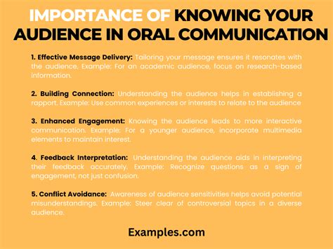 Know Your Audience In Oral Communication 9 Examples Types