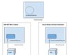 Improving Your MVC Unit Tests With Interfaces Dependency Injection And Mocking CodeProject
