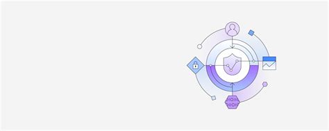 Integrations Ibm Security Maas360