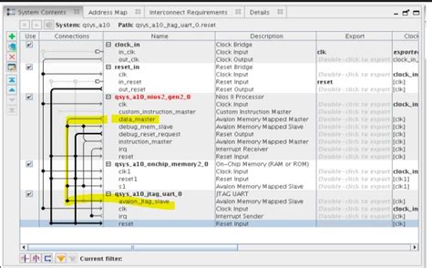 Nios Ii Hello World Project Not Printing To Stdout Intel Community