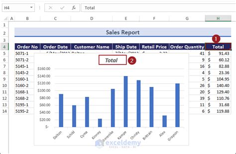 how to add format and remove titles in excel complete guideline exceldemy