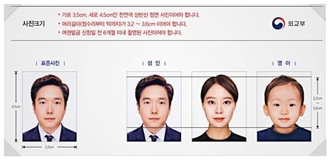 여권사진 규격 귀 눈썹 화장 조건 앞머리 안경 네이버 블로그