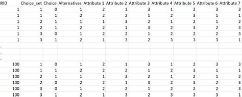 Intro To Dplyr Package In R Honing Data Science