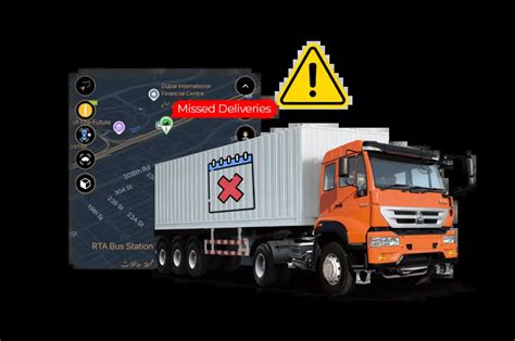 Advanced Logistic Tracking System In Qatar