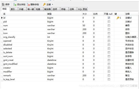 Springbootjqueryjstree实现企业架构管理51cto博客springboot和vue怎么交互