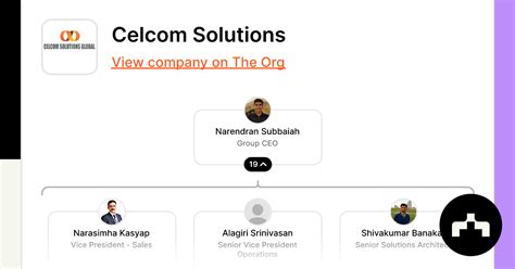 Celcom Solutions The Org
