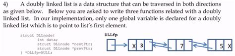 Solved A Doubly Linked List Is A Data Structure That Can Chegg Com