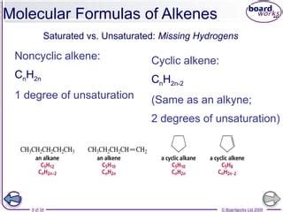 Alkenes Hydrocarbon and its reaction mechanism | PPT
