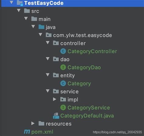 Mybatis逆向生成工具easycode（很强大） 阿里云开发者社区