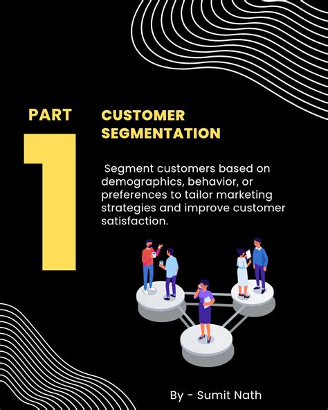 Sumit Nath On Linkedin Customer Segmentation 🧑‍💻 Are Analyze 😎to Customer