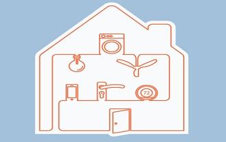 Where Are We With Thread IoT Global Sources