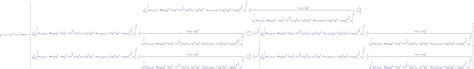 solved solve equations symbolically ptc community