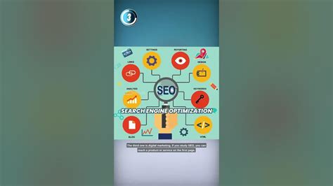 Top It Jobs Without Coding Youtube