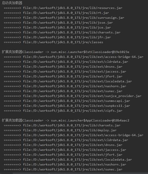 Jvm Jvm Class Loader