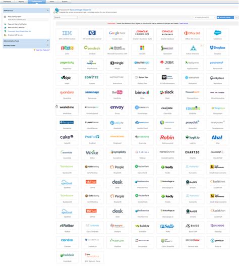 Single Sign On Sso For The Cloud Manageengine Blog