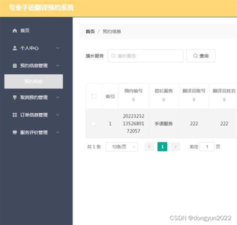 Python毕业设计之djangovue专业手语翻译工作室预约管理系统djangovue是什么专业的内容 Csdn博客