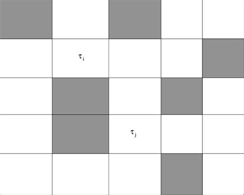 Schematic View Of The Dynamics In Glassy Material Within Each Blob Download Scientific