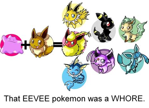 A Horny Eevee Appeared