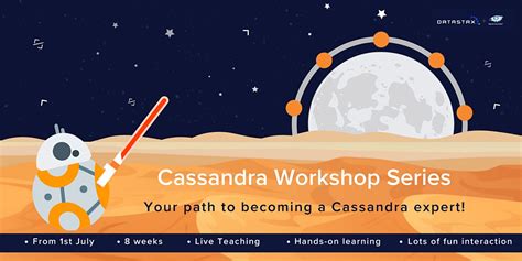 GitHub DataStax Academy Cassandra Workshop Series All Materials For