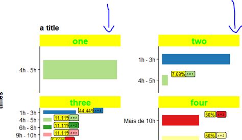 r avoid cut geom label with facet wrap stack overflow