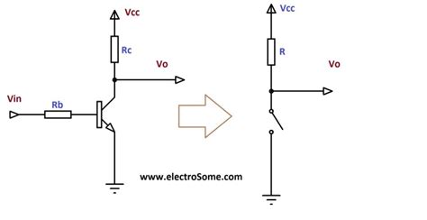 √ Rangkaian Saklar Transistor Pengenalan Dan Penerapannya