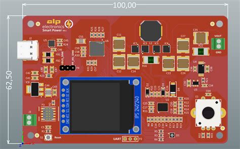 GitHub Alpelectronics SmartPower USB C V Current And Voltage Controlled Power Supply