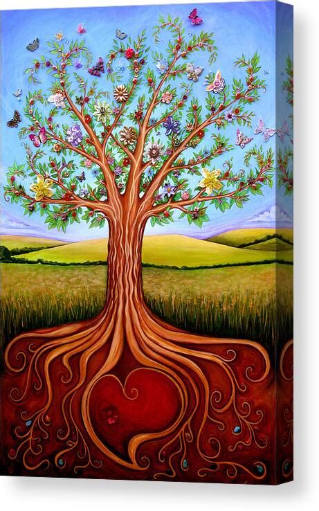 Tree Of Life Paintings On Canvas