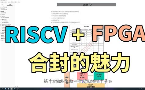 专用集成电路设计方法project——fpga打地鼠