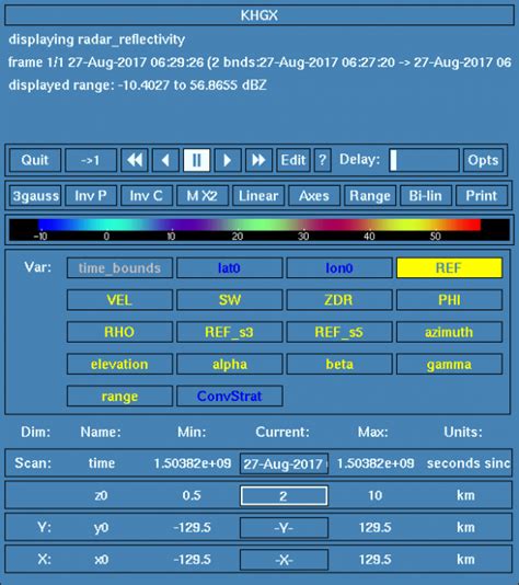 Radx2grid Convective Stratiform Lrose Wiki