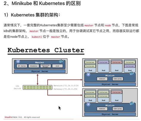 Kubernetes详细教程kubernetes界面教程 Csdn博客