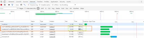 Learn New Technology And Concepts Bundling Minification In Asp Net MVC