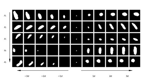 Traversal Plots With Different Values For The Regularization Parameter Download Scientific