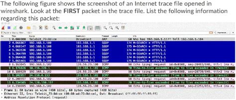 What Is The Senders Ip Address In The Dotted Decimal Notation What Is The Ip Address Of The Next