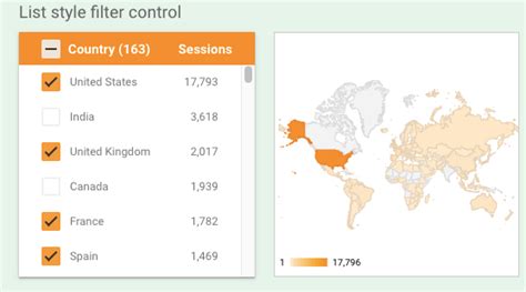 Google Data Studio Help Sturdy Getting Started Guide Part