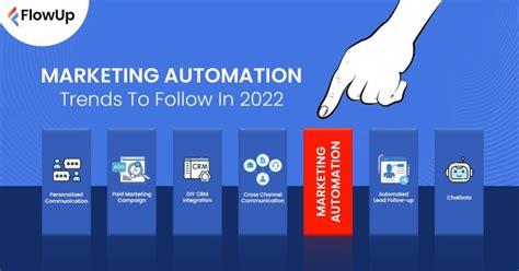 6 Marketing Automation Trends To Follow In 2023 Flowup