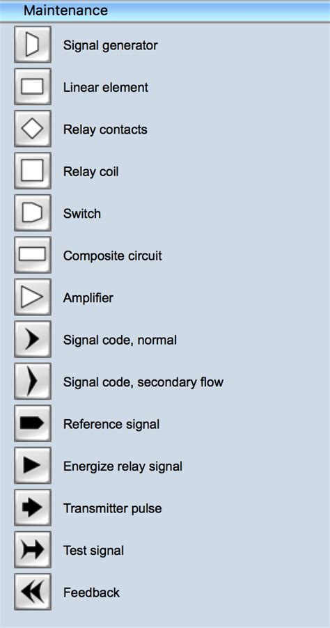 Wiring Diagram Relay Symbol Wiring Diagram