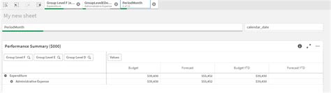 Sum Ytd Qlik Community 1838889