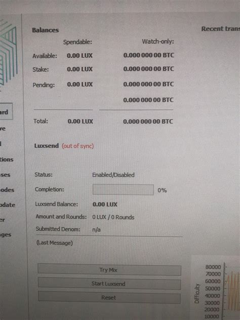 Cant Sync Wallet It Always Starts Out With Status Of Enabled Disabled