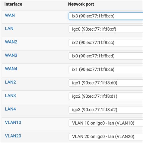 VLAN Configuration On Netgate For Hyper V Netgate Forum