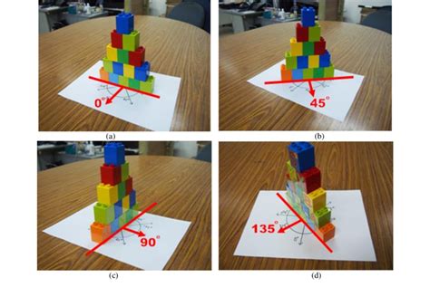 The Rotation Angles Of The Assembled Block At A 0° B 45° C 90