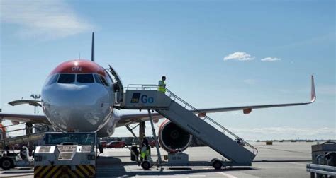 En Sommer I Cph På 2013 Niveau Check Indk