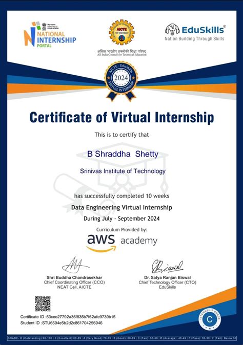 Aws Dataengineering Internship Aicte Eduskills Cloudcomputing