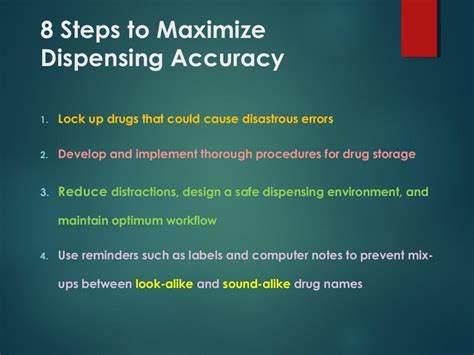 Dispensing Errors And Its Prevention