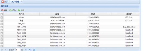 Extjs Ext4 Extgridpanel 分页实现（mybatis 分页插件 Pagehelper 使用） Snow