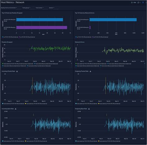 Windows Opentelemetry Collector Sumo Logic Docs