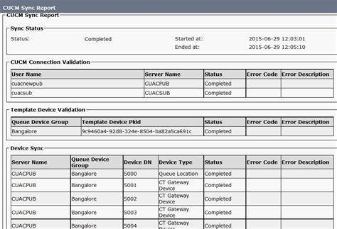 Troubleshoot Unregistered Cti Ports After Upgrade To Cuac 10 5 Or Re Install Of Tsp Cisco