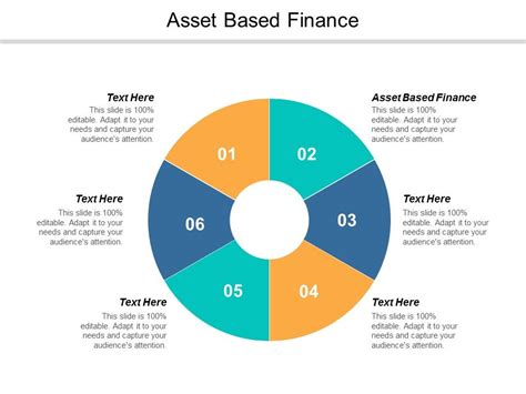 Asset Based Finance Ppt Powerpoint Presentation Infographics