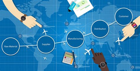 Practical Ways To Optimize Supply Chain Performance IT Supply Chain