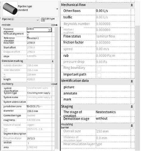 Data Structure Of Pipeline Information In Revit Software Download